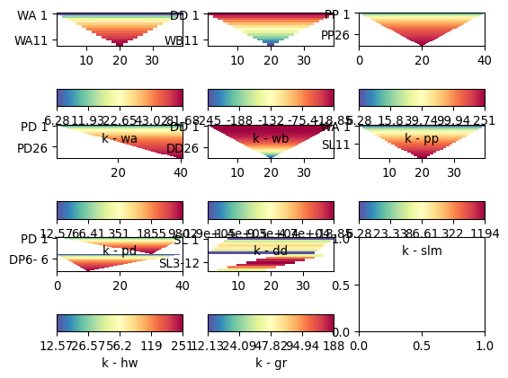 pygimli.physics.ert — pyGIMLi - Geophysical Inversion and Modelling Library